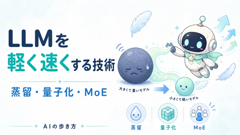 LLMを軽く速くする技術とは？蒸留・量子化・MoEをやさしく解説